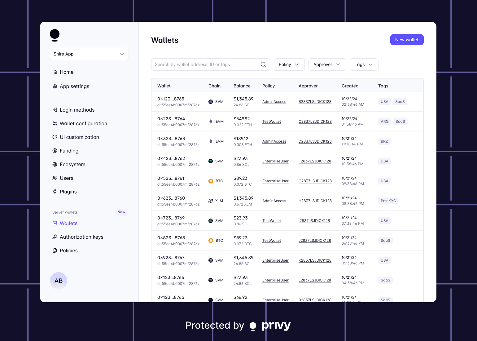 Privy Blog | Introducing server wallets Privy Blog | Introducing server wallets